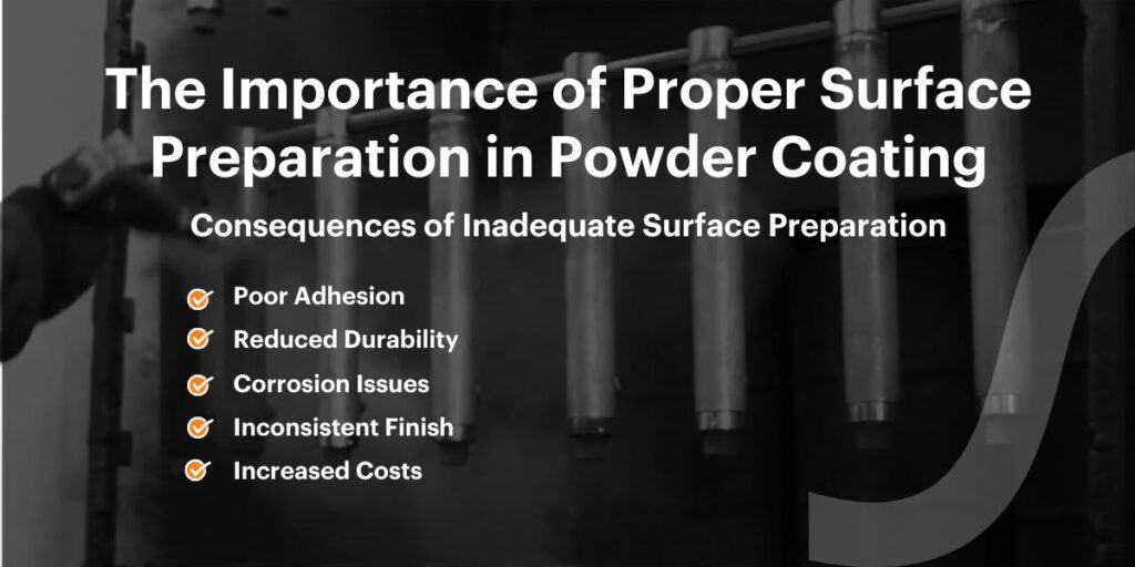 The Importance of Proper Surface Preparation in Powder Coating